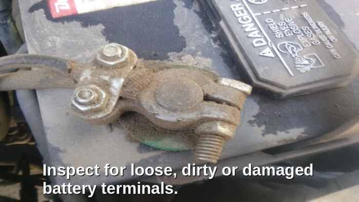 10 Common Signs of a Bad Car Battery - HubPages