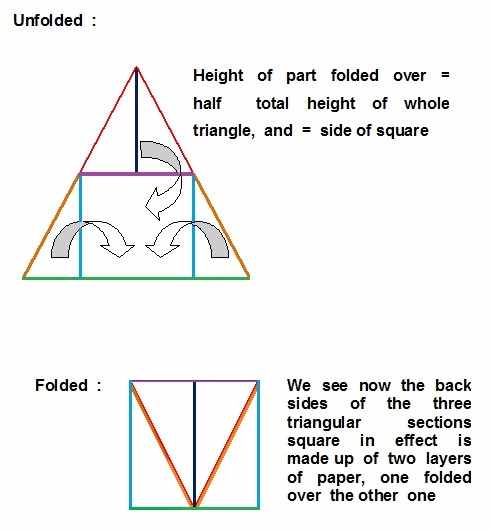 The Wonder and Amusement of Triangles - Part One - HubPages