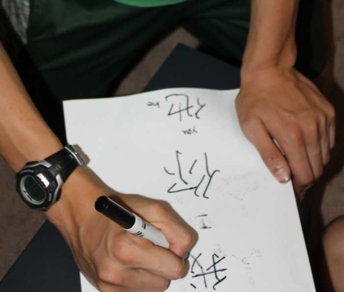 Ancient China Lesson Plan: Shang Dynasty - HubPages