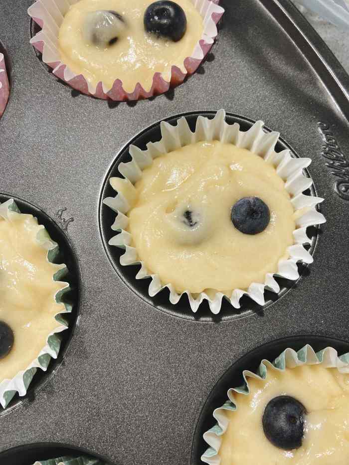 National Blueberry Muffin Day: Celebration Ideas, Fun Facts, and Recipe ...