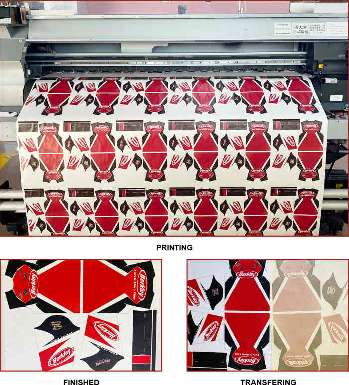 Sublimation Basics And Ideas - HubPages