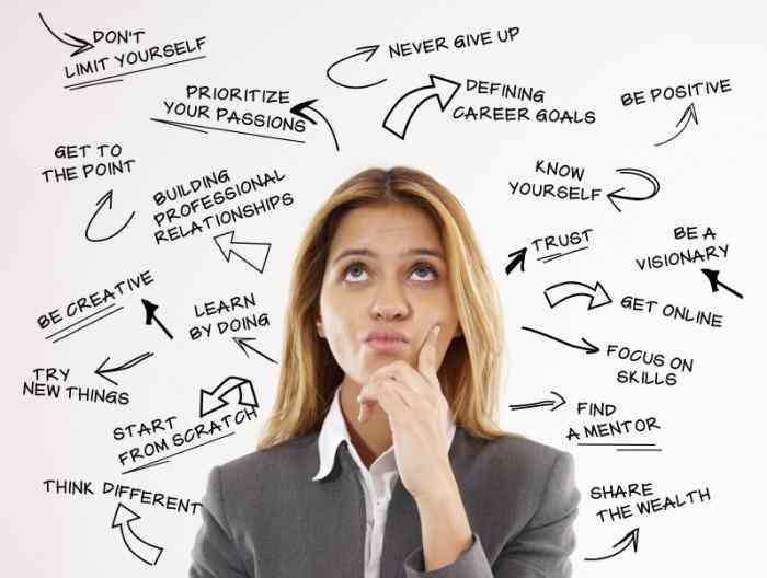 What Do I Really Want in Life? - HubPages