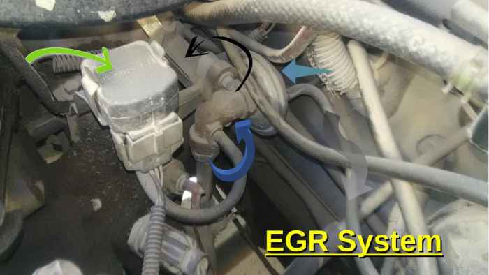 How to Diagnose a DPFE Sensor Problem - HubPages