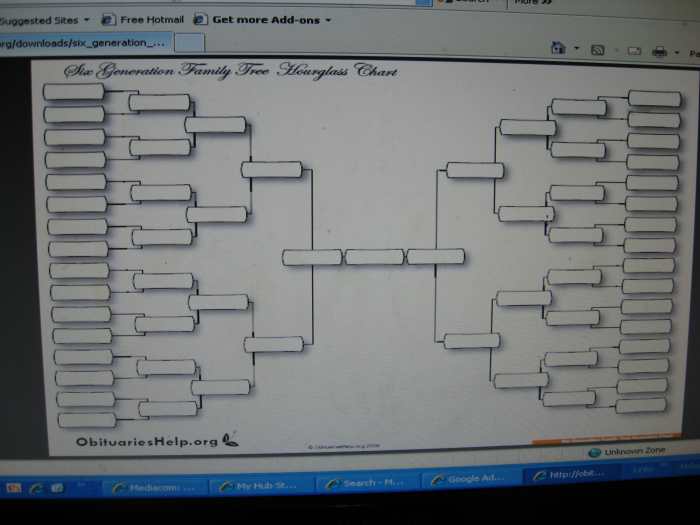 Family History for Kids - Through Storytelling - HubPages