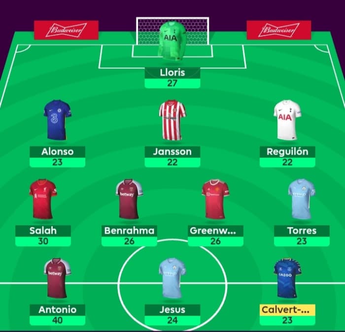 Top 5 FPL Picks - Game week 4 - HubPages