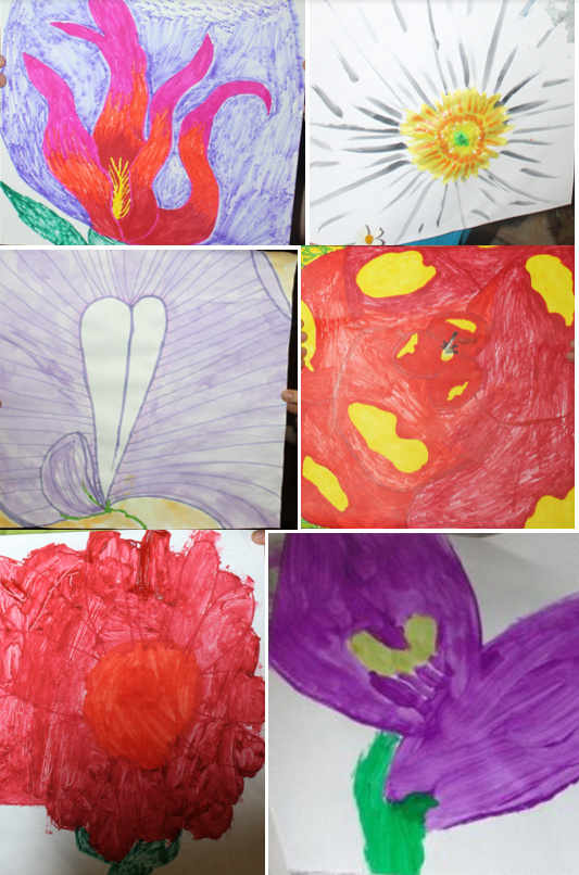 Flowers Lesson Plan for Elementary - HubPages