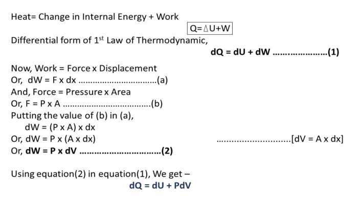 Thermodynamics in Science - HubPages
