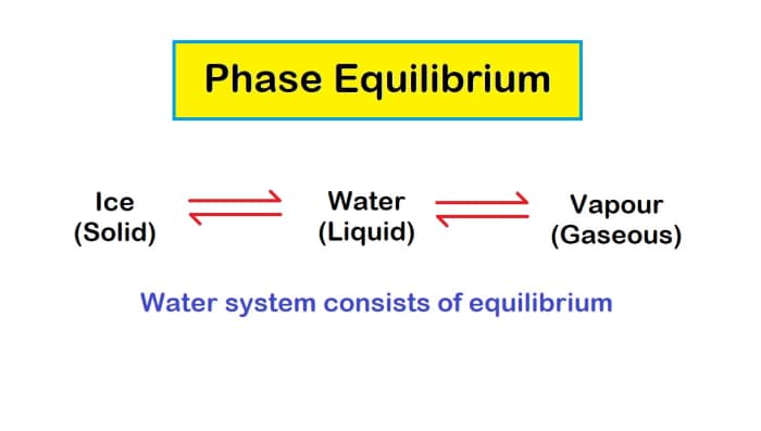Thermodynamics in Science - HubPages