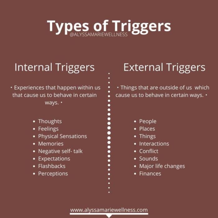 What PTSD Flashbacks Feel Like for Me - HubPages