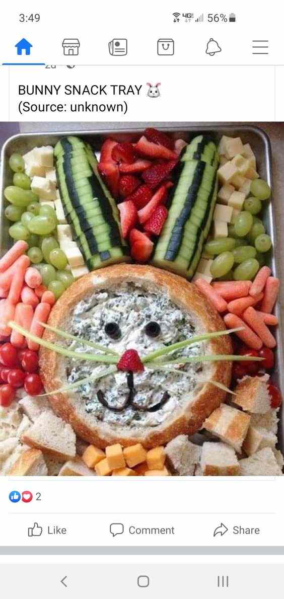 60+ Adorable Easter Veggie Tray Ideas for Every Bunny - HubPages