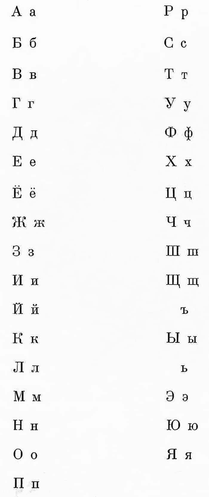 10 Longest Alphabets in the World - HubPages