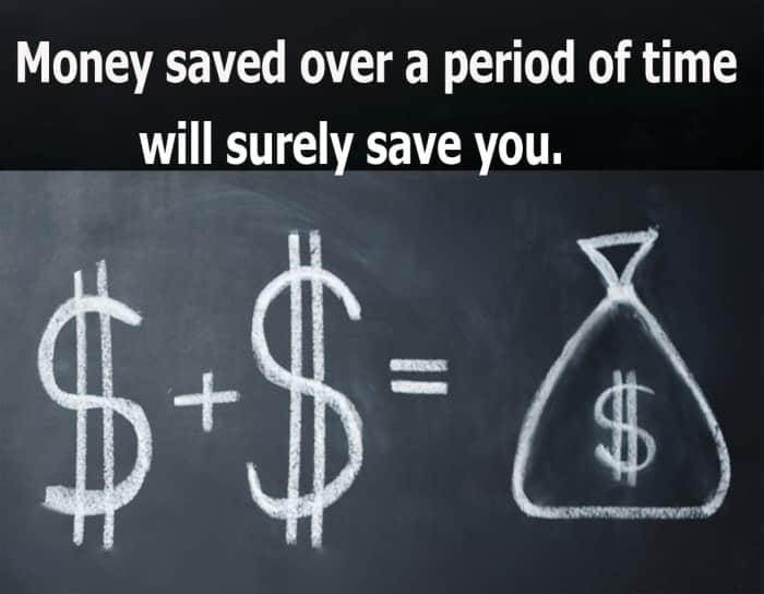 The Perfect Steps to Stay Motivated to Save Money - HubPages