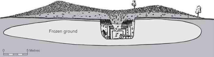 7 Unusual Burial Rituals From Around the World - Owlcation