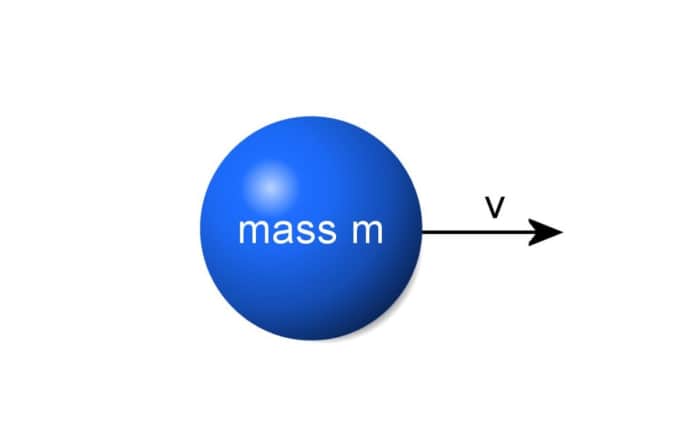 How to Understand Kinetic Energy, Momentum and Work Done - HubPages