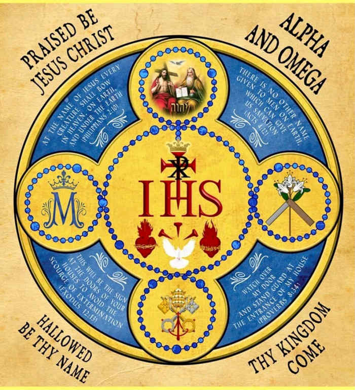 What’s in a Name? - HubPages