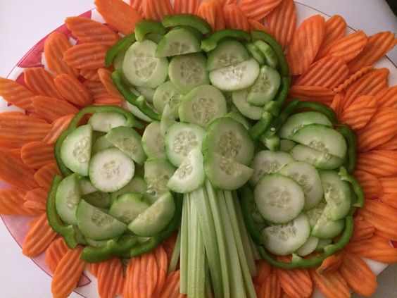 20+ Irish Flag Appetizers for St Patricks Day - HubPages