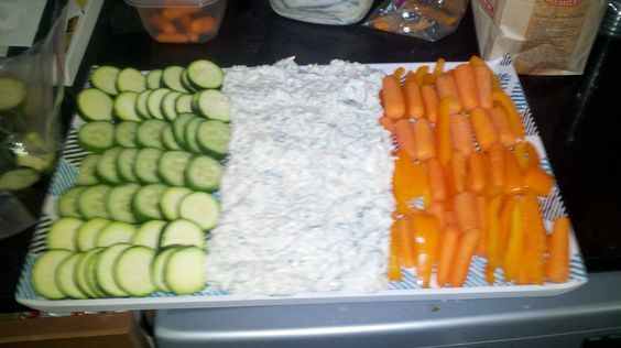 20+ Irish Flag Appetizers for St Patricks Day - HubPages