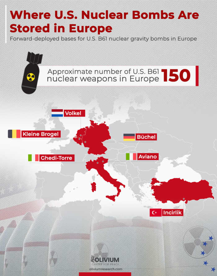Friends the Seeds of World War 3 Are Sown as Nato Further Arms Ukraine ...