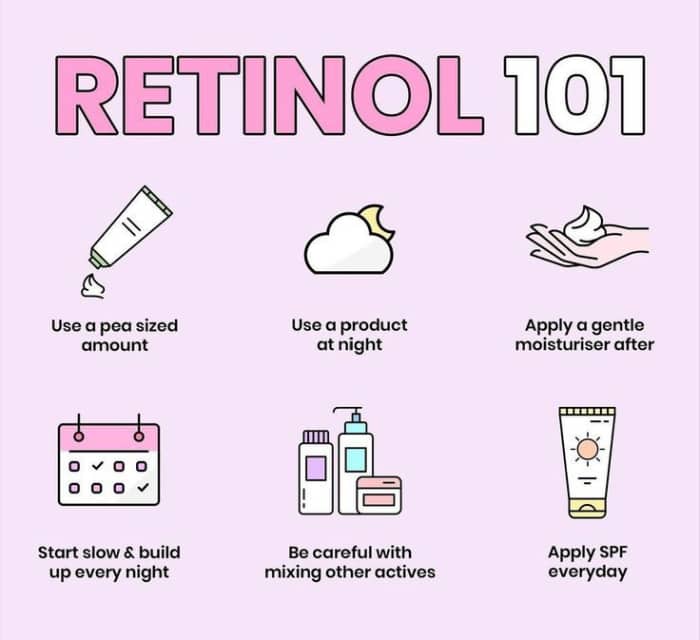 Essential Things to Know Before Using Retinol and Retinoids - HubPages