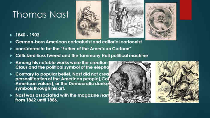 Thomas Nast: Father of American Cartoons and Caricatures - HubPages