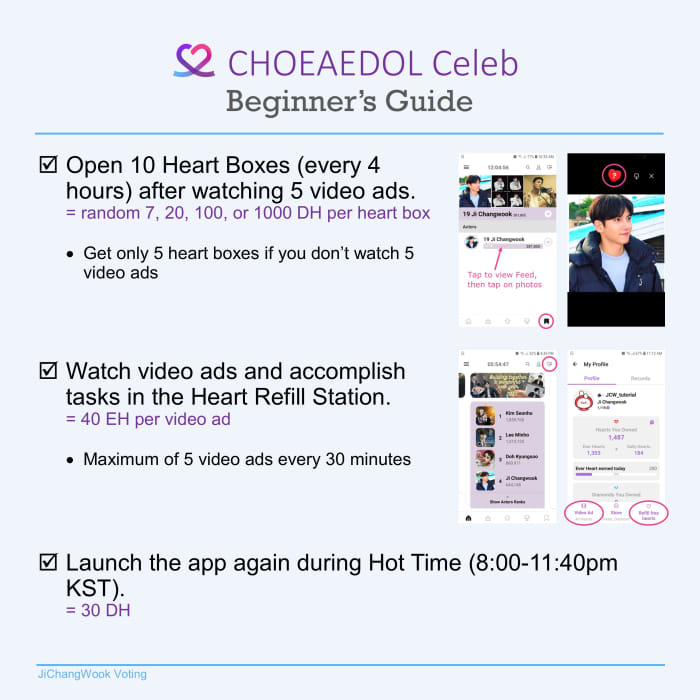 Complete Beginner's Guide to Choeaedol Celeb - HubPages Complete Beginner's Guide to Choeaedol Celeb - HubPages
