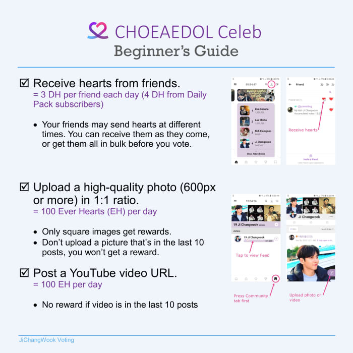 Complete Beginner's Guide to Choeaedol Celeb - HubPages Complete Beginner's Guide to Choeaedol Celeb - HubPages