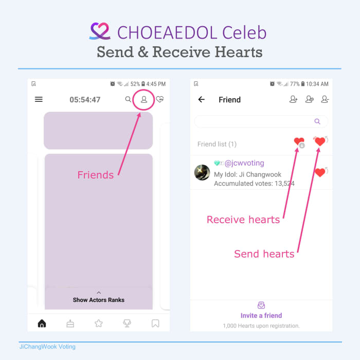 Complete Beginner's Guide to Choeaedol Celeb - HubPages Complete Beginner's Guide to Choeaedol Celeb - HubPages