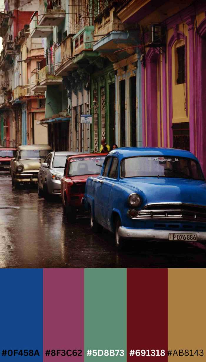 Color My World: Matching Photo Color Palettes With Living Spaces - HubPages