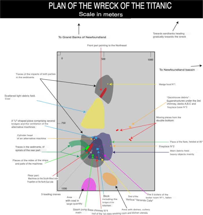 A Geological Study of the Titanic Shipwreck Site - HubPages