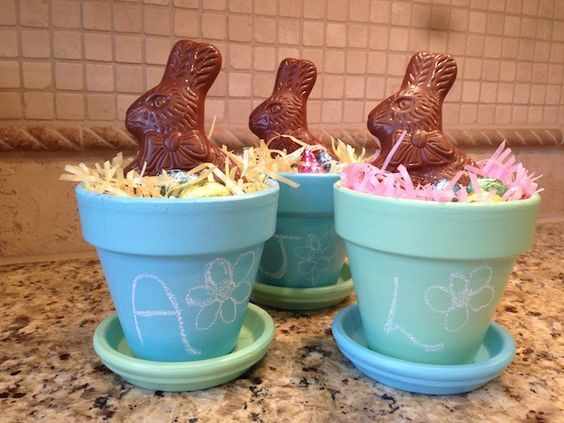 60+ Super Cute Easter Treats and Favors for Kids - HubPages