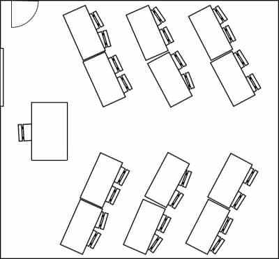 Classroom Seating Arrangements - HubPages