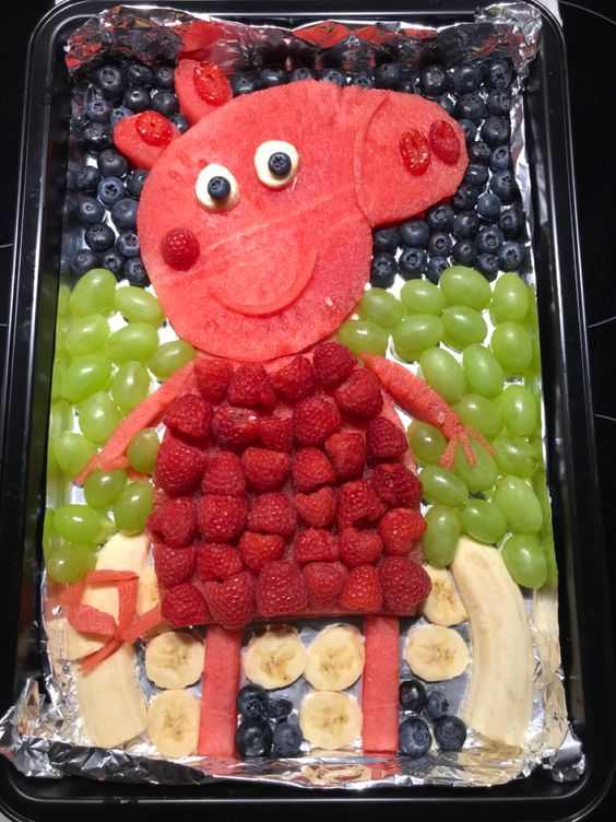 35+ Adorably Cute Food Ideas - HubPages