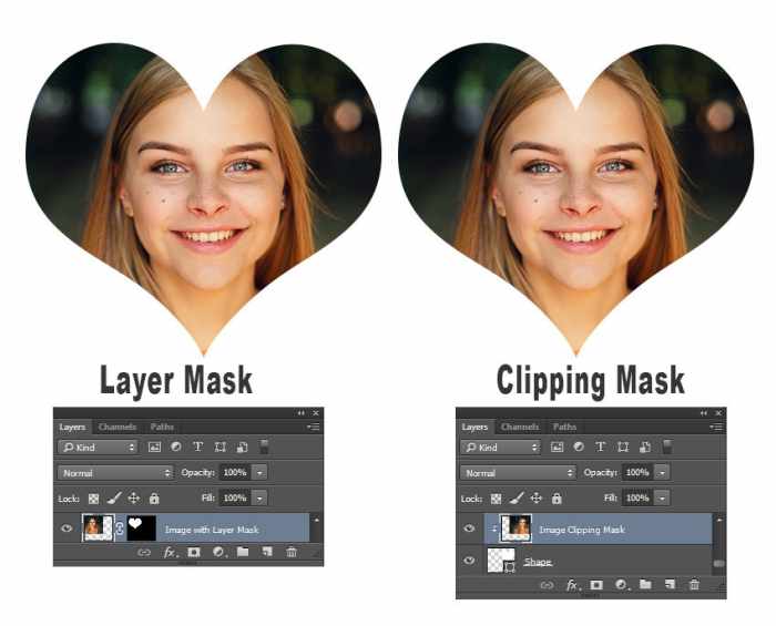 Create Clipping Mask in Photoshop - HubPages