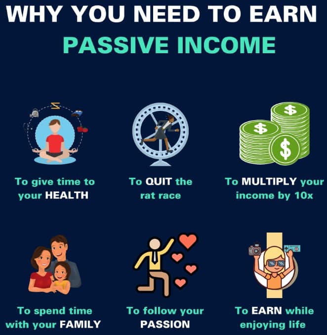 The Best Passive Income to Start Up as an Employee - HubPages
