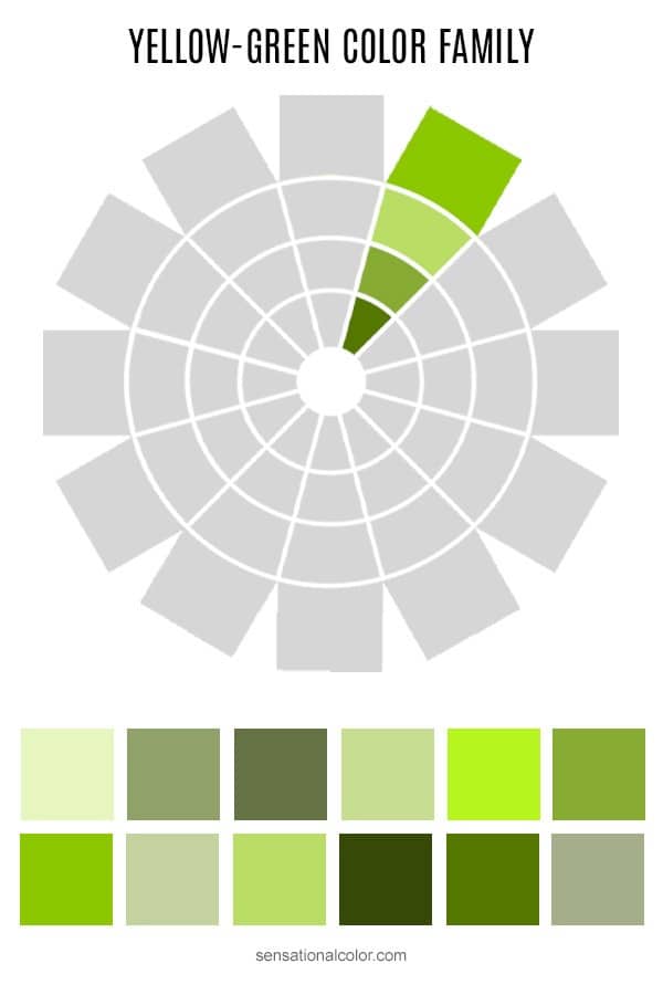 Three Plus One Colored Pencil Technique - HubPages