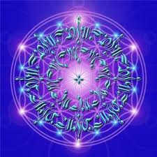 Your Spiritual Blueprint & Soul Mission - HubPages