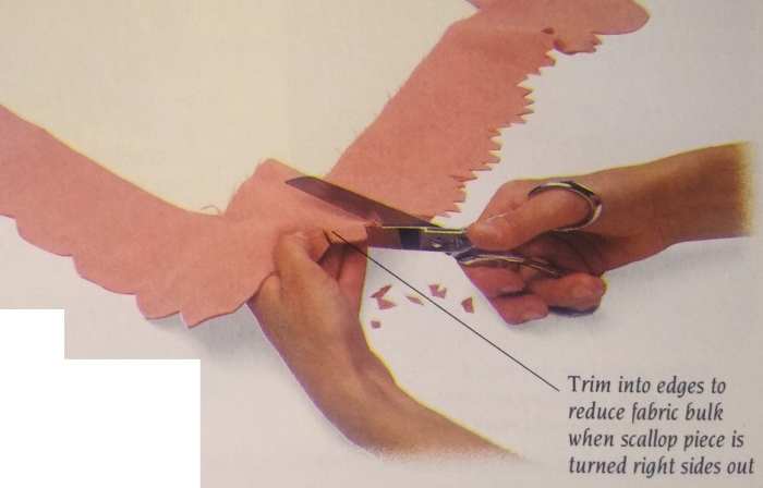 How to Make a Cushion Edging: Part 3 - HubPages