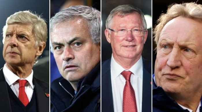 Types of Football Manager's Philosophies in English Football - HubPages