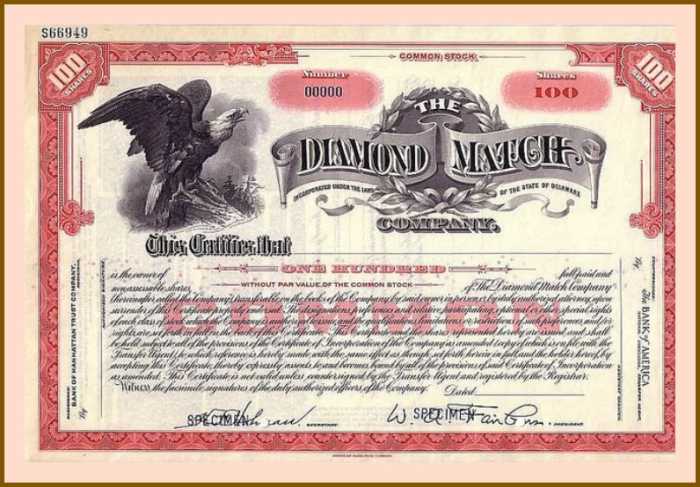 The Joys of Collecting Vintage Match books, and Matchboxes - HubPages