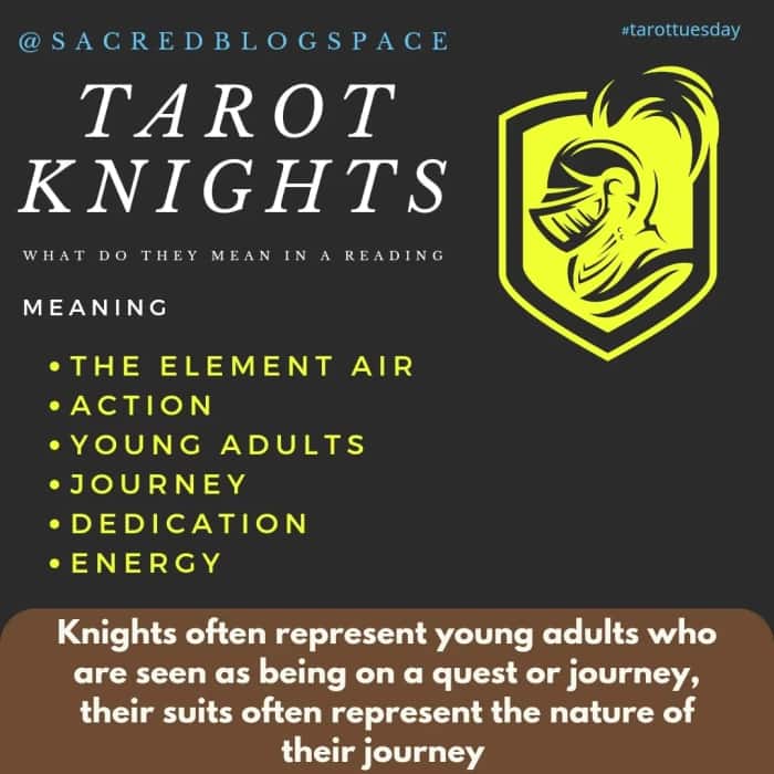 How the Tarot Card System Works: The Structure of the Deck and the ...