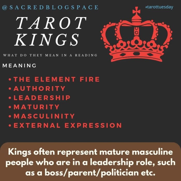 How the Tarot Card System Works: The Structure of the Deck and the ...