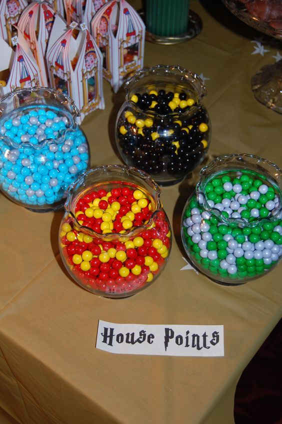 Fantasy Inspired Parties - HubPages