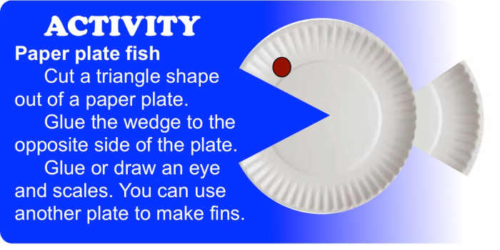 Learn about fish - HubPages