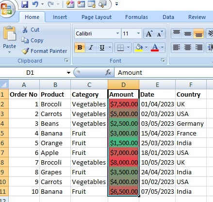 Exploring Advance Excel Features - HubPages