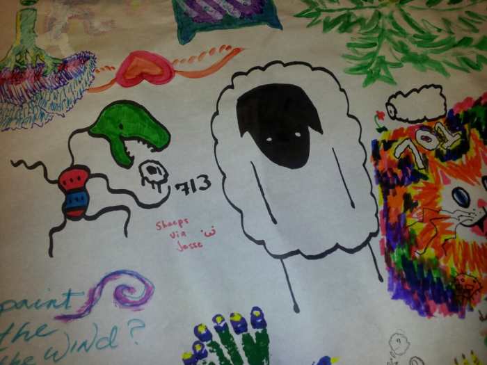 7 Surprising Ways Everyday Objects Can Boost Your Creativity - HubPages