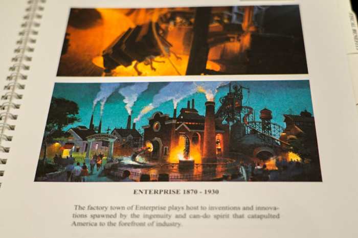 Canceled Disney Park Projects Part 2: The 1970s and Beyond - HubPages