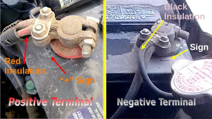 How to Locate and Clean Car Battery Terminals - HubPages