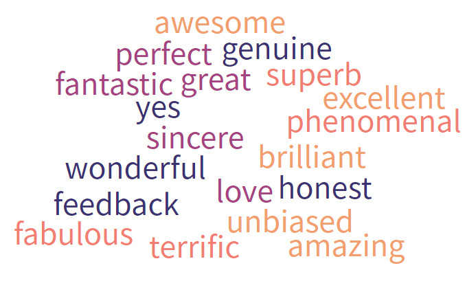 How to Get Real Feedback (Honest Opinions) in Any Situation! - HubPages