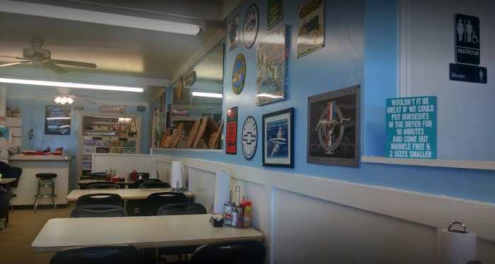 Five of the Best Local Breakfast Restaurants in Myrtle Beach - HubPages