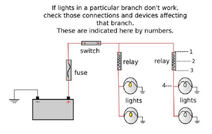 Vehicle Lighting System Quick Diagnosis - HubPages